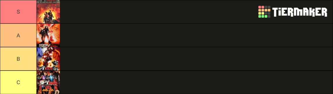 Spy Kids movies Tier List (Community Rankings) - TierMaker