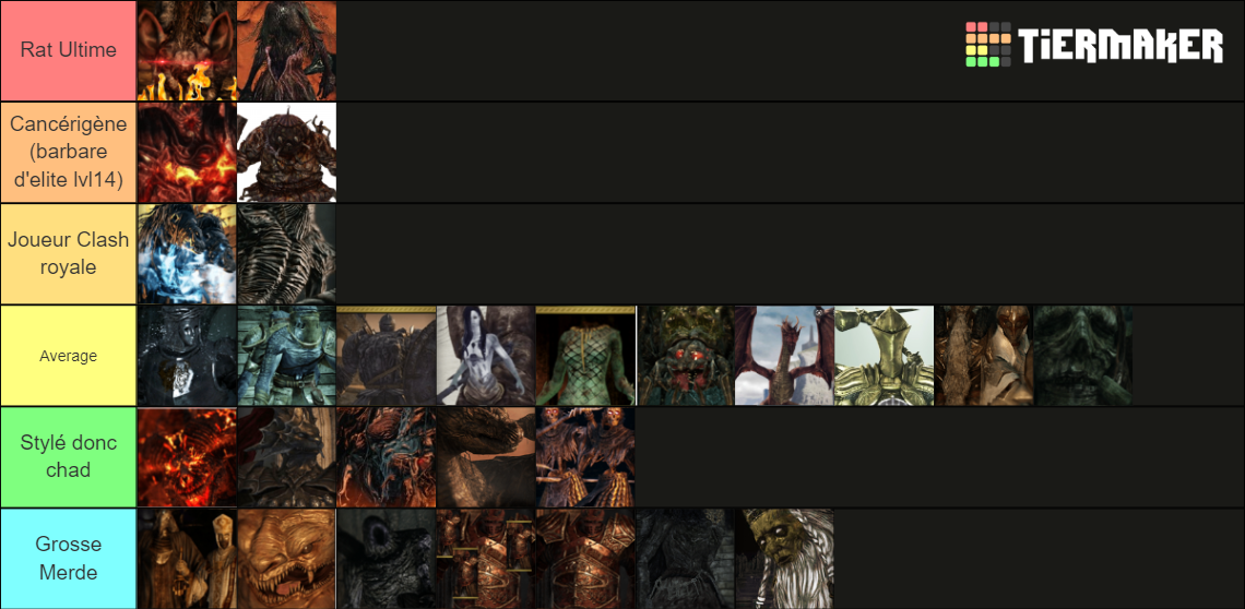 DS II Rat Scale Bosses Tier List (Community Rankings) - TierMaker