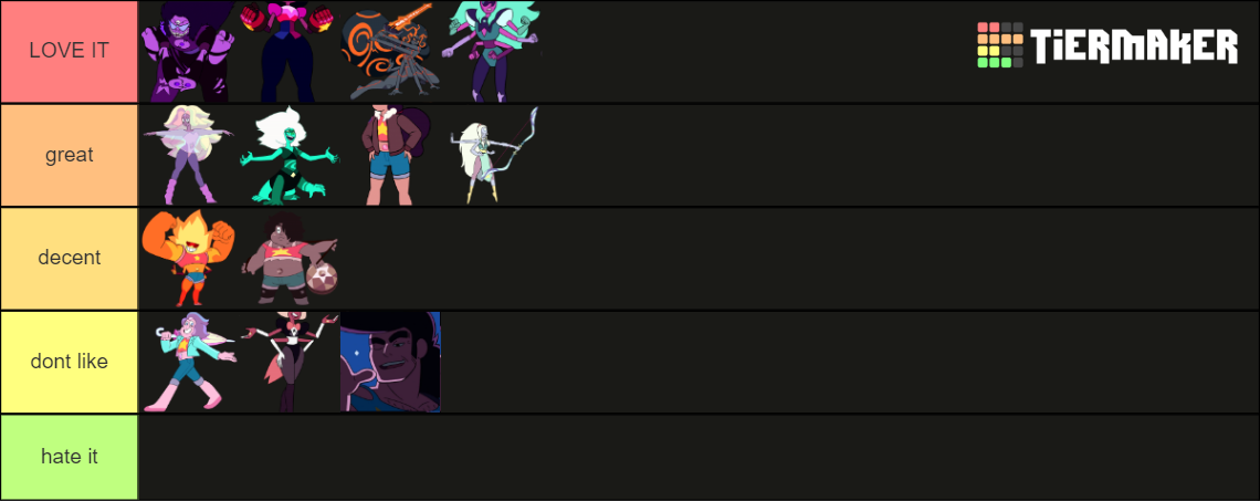 steven universe fusions Tier List (Community Rankings) - TierMaker