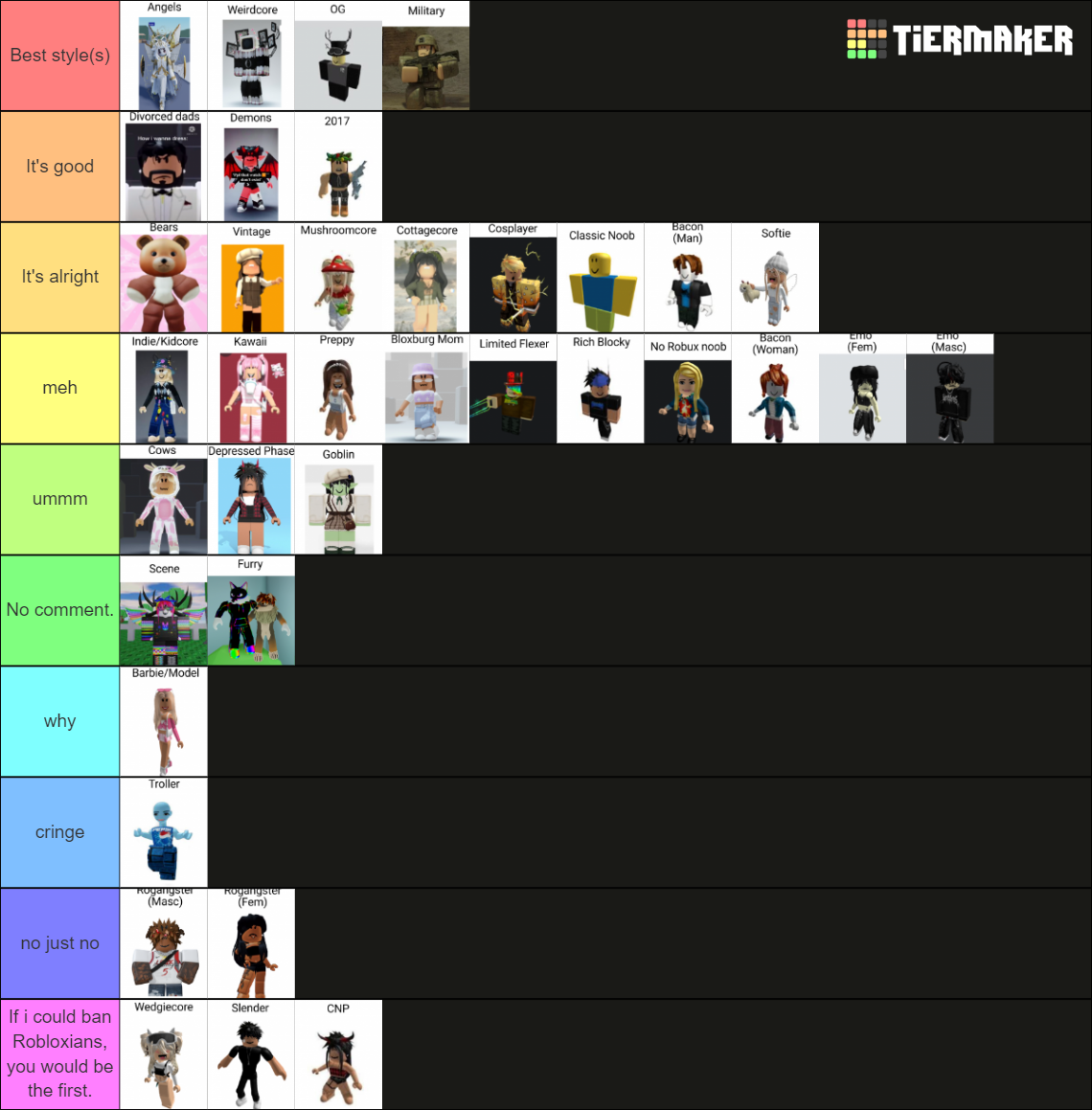 Rate Roblox avatar styles! (35+ different styles) Tier List (Community ...