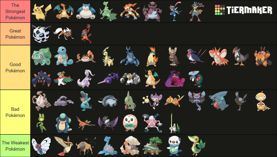 Ashs All Pokemon Tier List Community Rankings Tiermaker