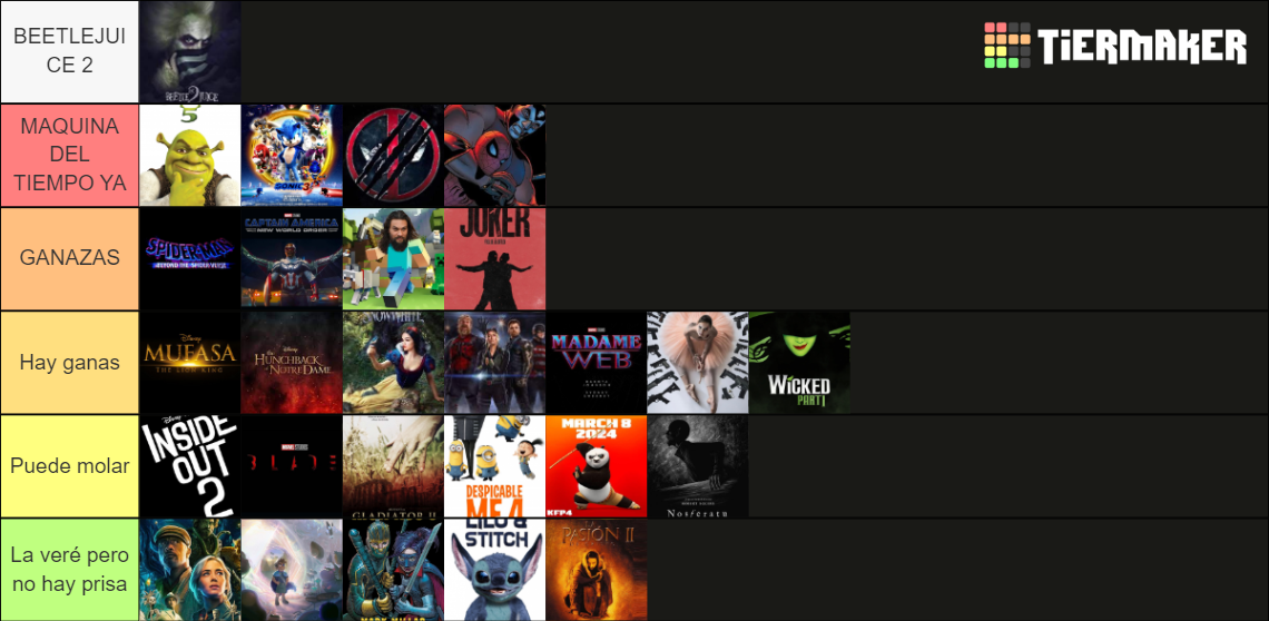 Hype 2024 Tier List (Community Rankings) - TierMaker