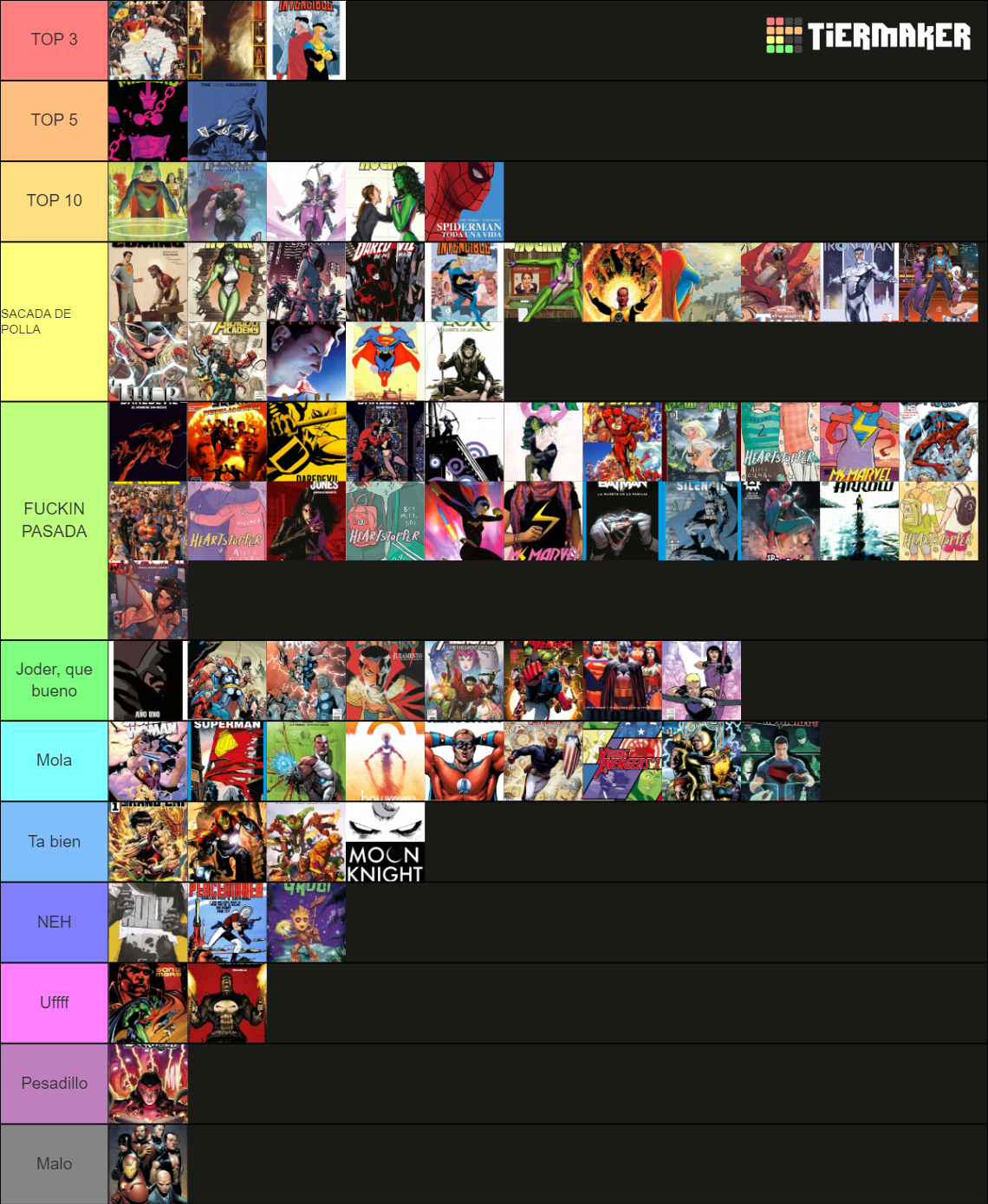 Tier Comics Tier List (Community Rankings) - TierMaker
