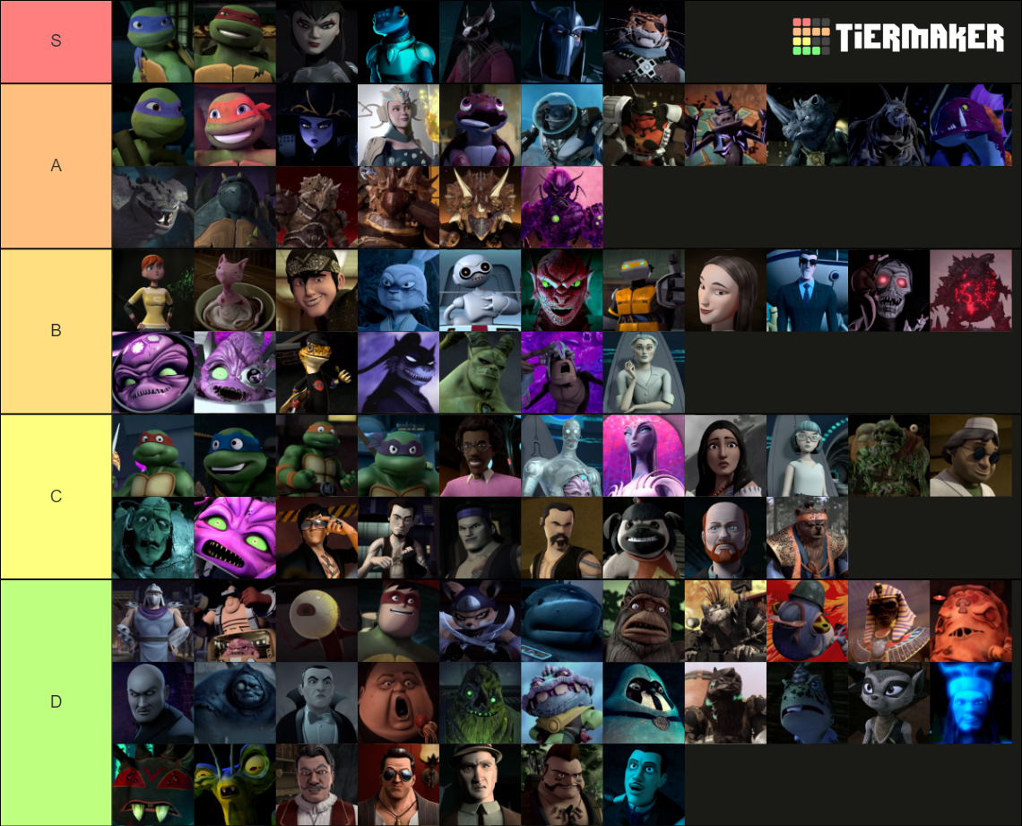 Teenage Mutant Ninja Turtles 2012 Tier List (Community Rankings) - TierMaker
