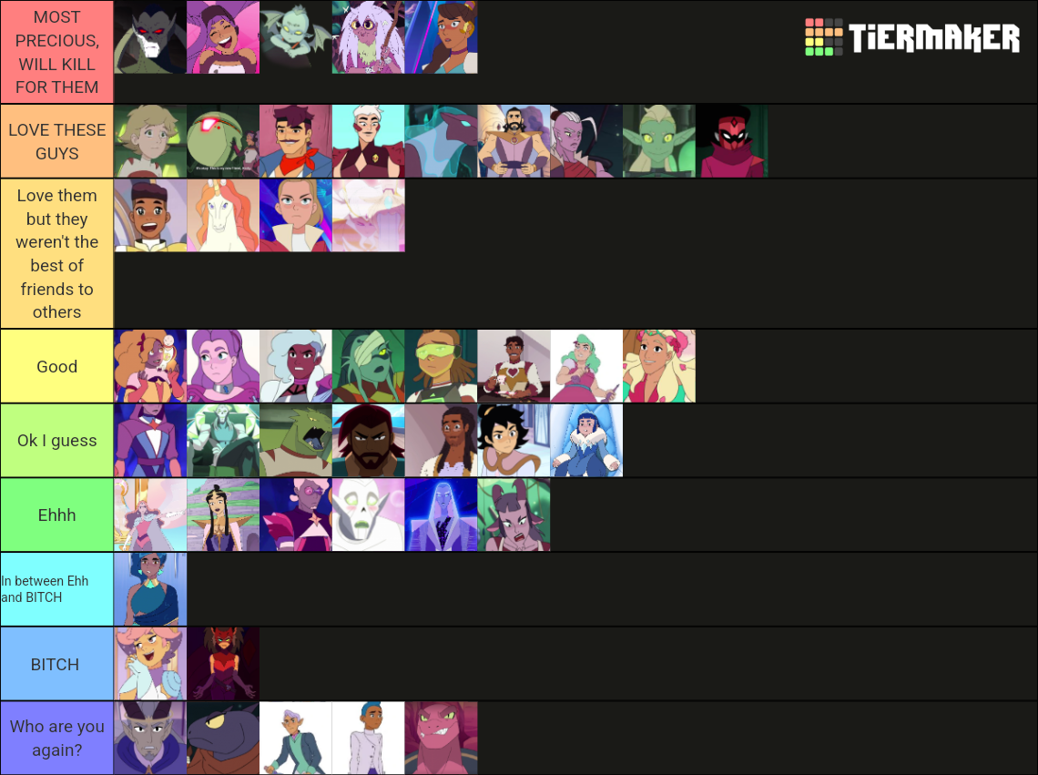 She-Ra and the Princesses of Power Characters (Updated S5) Tier List ...