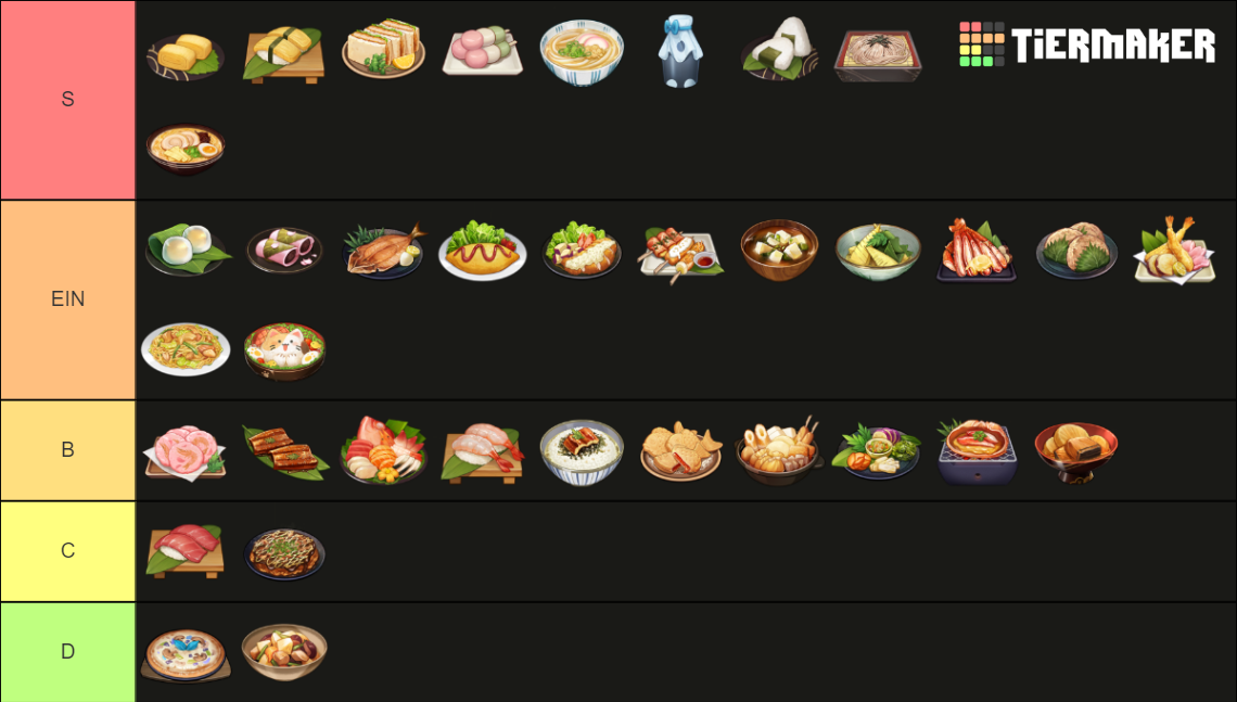 Genshin Impact | Inazuma Dishes Tier List (Community Rankings) - TierMaker