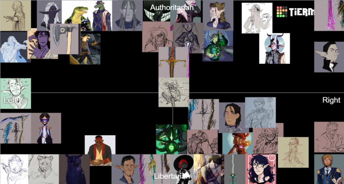 Synthesis Character Deluxe 3000 mk. II Tier List (Community Rankings ...