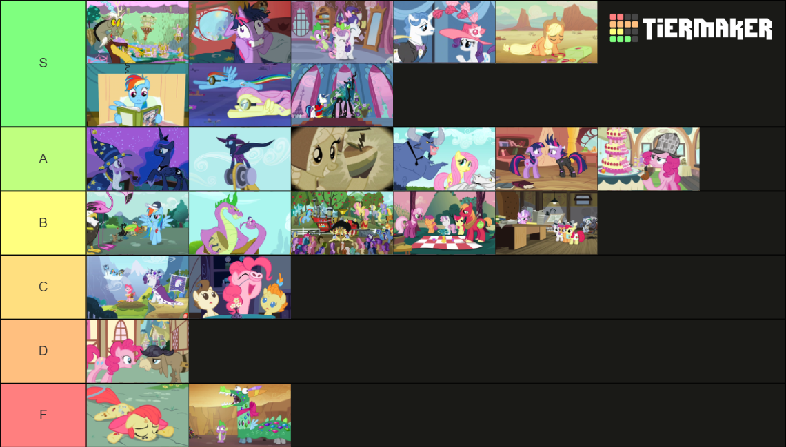 MLP Episodes Tier List (Community Rankings) - TierMaker