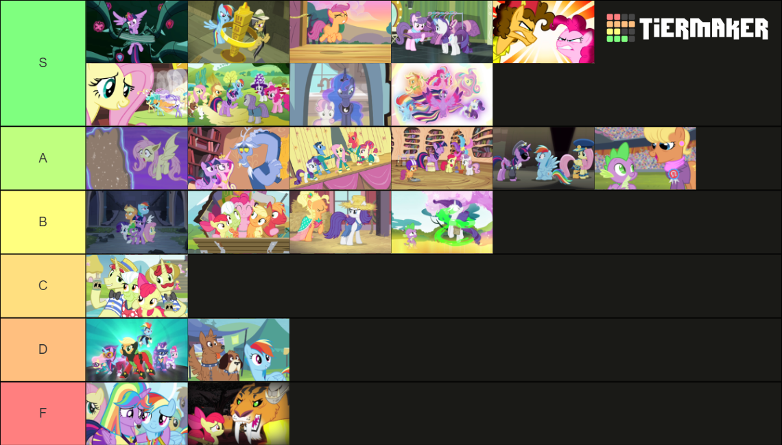 MLP Episodes Tier List (Community Rankings) - TierMaker MLP Episodes Tier List (Community Rankings) - TierMaker