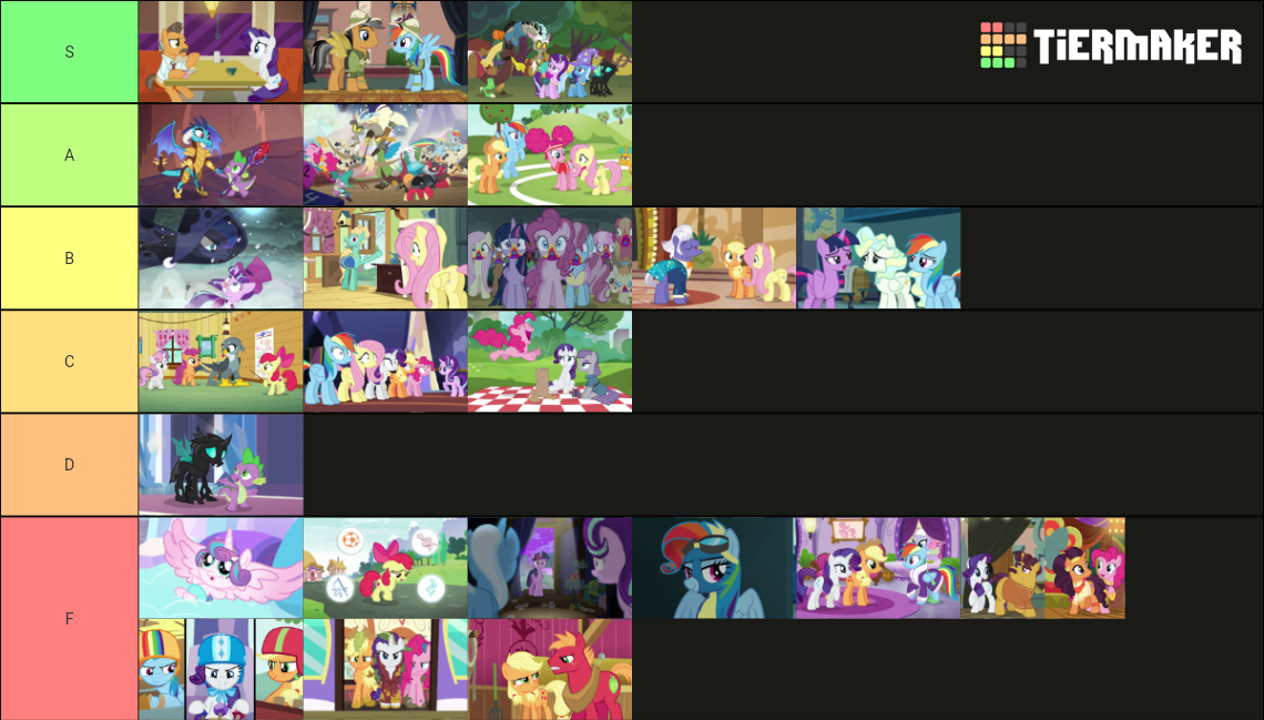 MLP Episodes Tier List (Community Rankings) - TierMaker