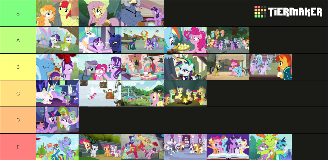 MLP Episodes Tier List (Community Rankings) - TierMaker
