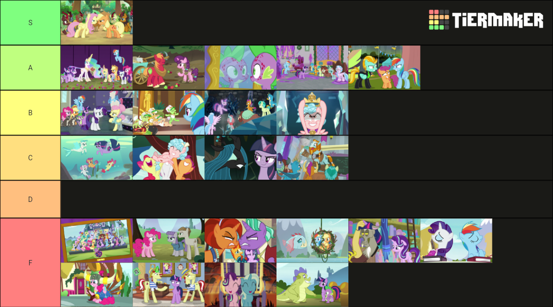 MLP Episodes Tier List (Community Rankings) - TierMaker