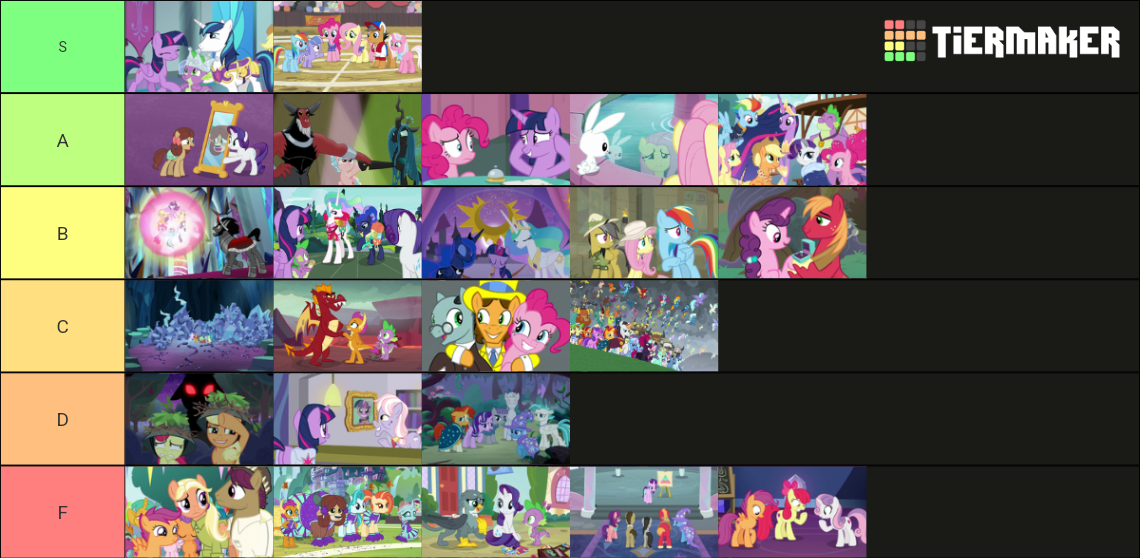 MLP Episodes Tier List (Community Rankings) - TierMaker MLP Episodes Tier List (Community Rankings) - TierMaker