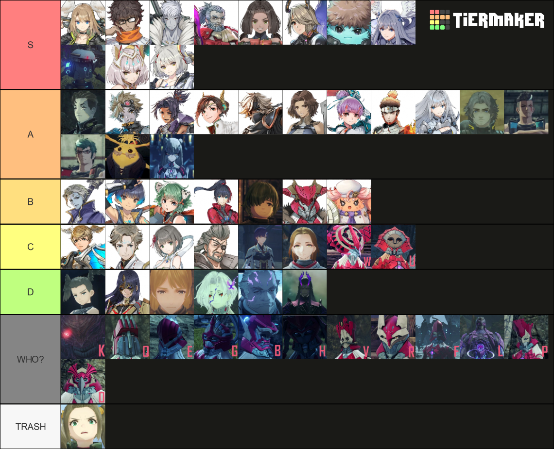 Xenoblade Chronicles 3 all characters Tier List (Community Rankings ...