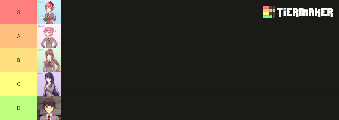 DDLC characters Tier List (Community Rankings) - TierMaker