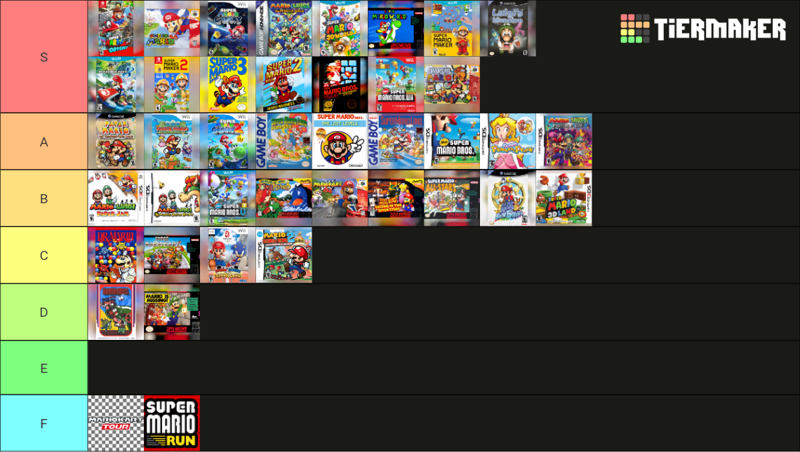 Every Mario Game EVER Tier List (Community Rankings) - TierMaker