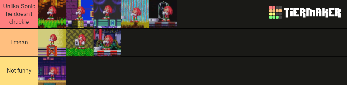 Every single chuckle from Sonic 3 and Knuckles Tier List (Community Rankings) - TierMaker