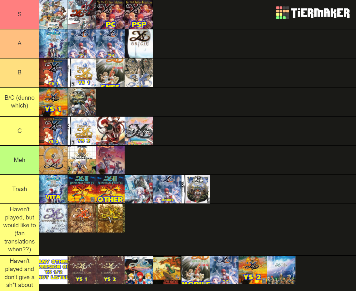 Ys Series All Games Tier List (Community Rankings) - TierMaker