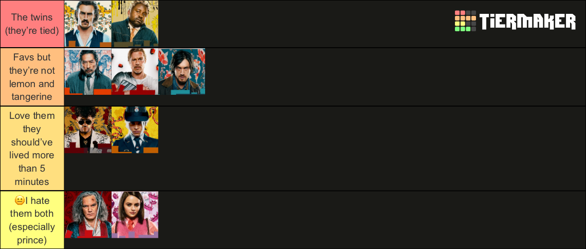 Bullet Train Movie Characters Tier List (Community Rankings) - TierMaker