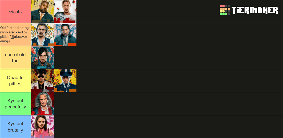Bullet Train Movie Characters Tier List (Community Rankings) - TierMaker