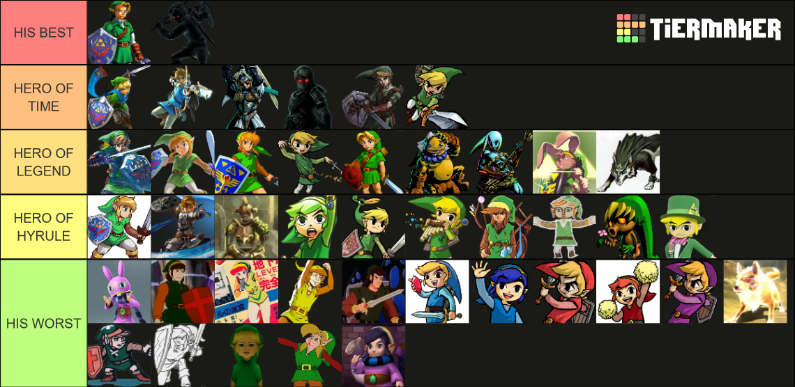 Link Designs Tier List (Community Rankings) - TierMaker