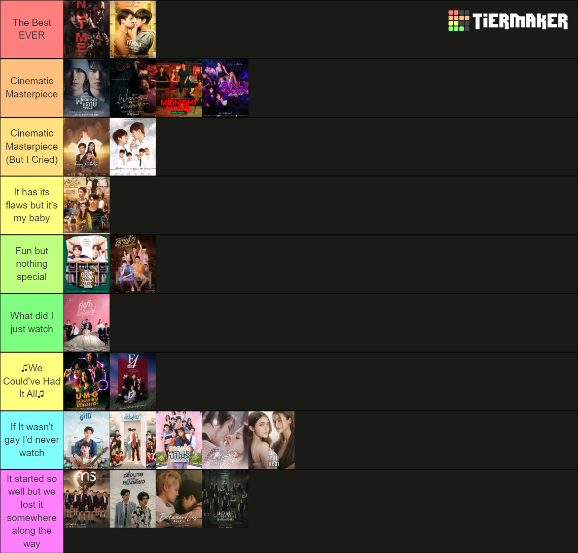 Thai Dramas Tier List (Community Rankings) - TierMaker