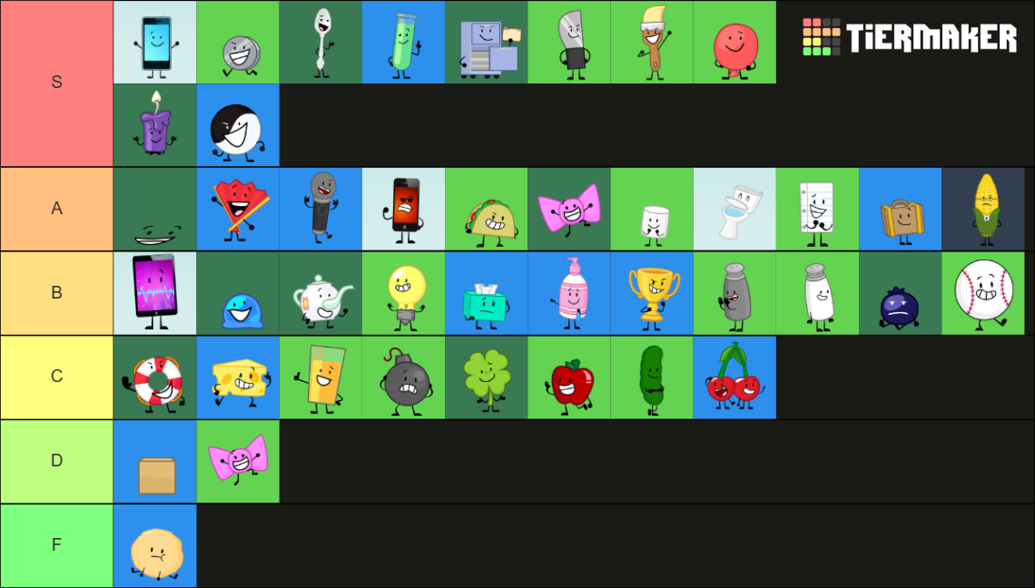 Every Inanimate Insanity Character EVER! Tier List (Community Rankings ...