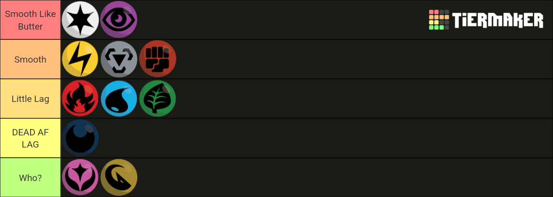 Pokemon TCG Types Tier List (Community Rankings) - TierMaker