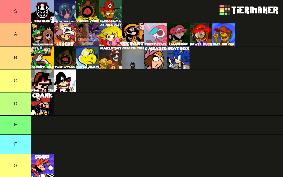 Mario Mix/Funky Forest Mayhem Tier List (Community Rankings) - TierMaker