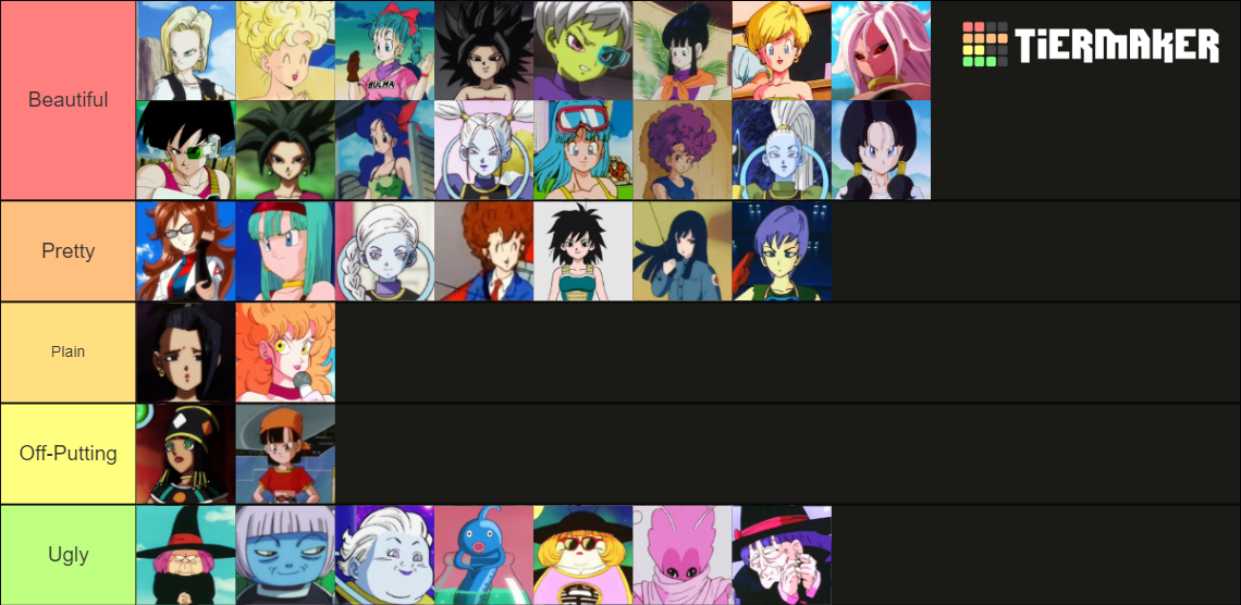 DBZ Waifus Tier List (Community Rankings) - TierMaker
