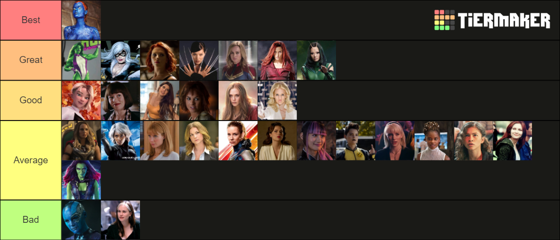 Marvel Waifus Tier List (Community Rankings) - TierMaker