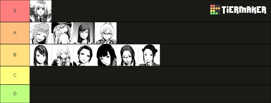 Prison School Tier List (Community Rankings) - TierMaker