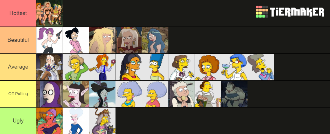 Simpsons Multiverse Waifu's Tier List (Community Rankings) - TierMaker