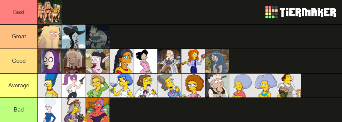 Simpsons Multiverse Waifu's Tier List (Community Rankings) - TierMaker