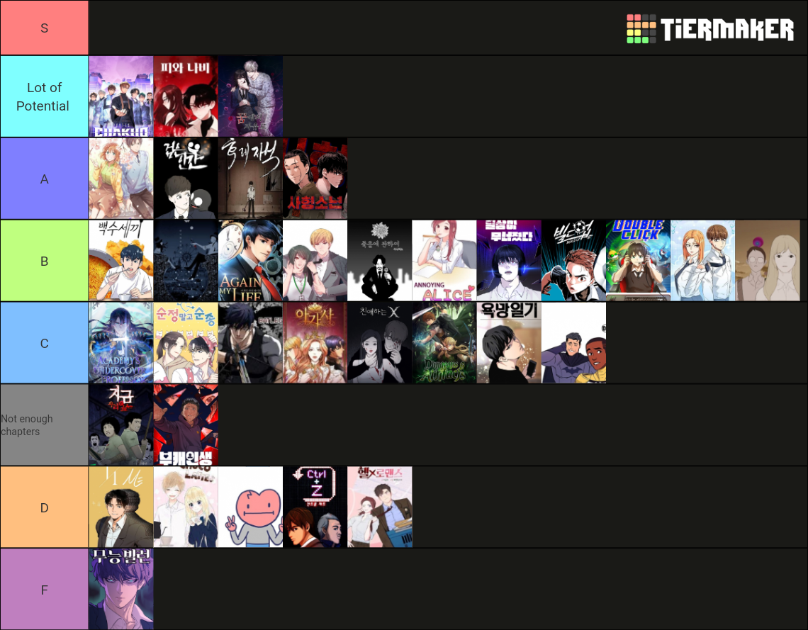 Manhwa tierlist Tier List (Community Rankings) - TierMaker