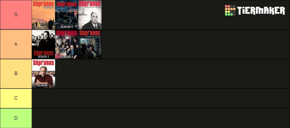 All Sopranos Seasons 1-6B Tier List (Community Rankings) - TierMaker All Sopranos Seasons 1-6B Tier List (Community Rankings) - TierMaker