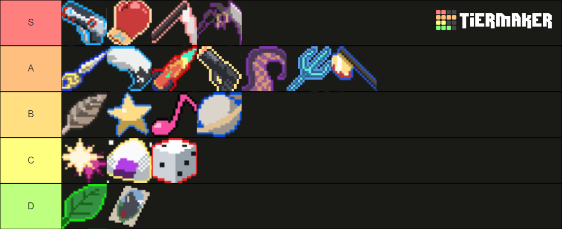HoloCure Starting Weapons (v0.4) Tier List (Community Rankings) - TierMaker