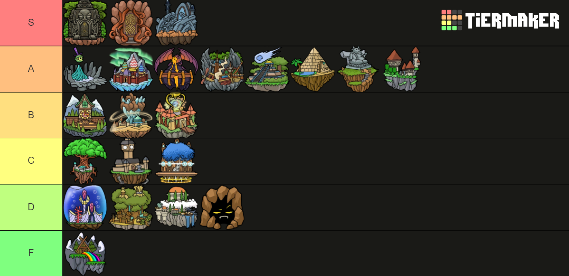 Wizard101 Worlds Tierlist Tier List (Community Rankings) - TierMaker