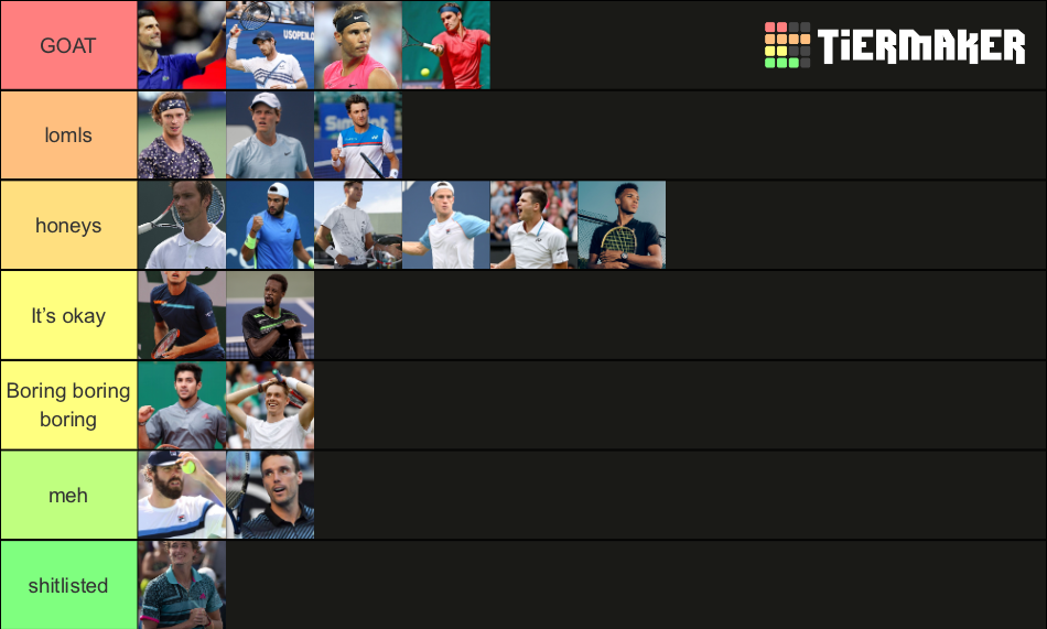 ATP tennis players Tier List (Community Rankings) - TierMaker