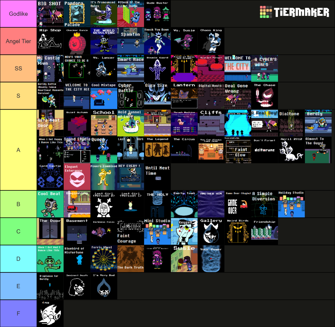 Deltarune Chapters 1/2 OST Tier List (Community Rankings) - TierMaker