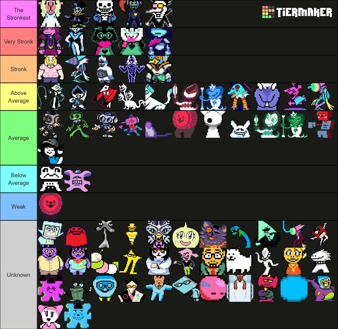 Deltarune Characters (Ch. 1 and 2) Tier List (Community Rankings ... Deltarune Characters (Ch. 1 and 2) Tier List (Community Rankings ...