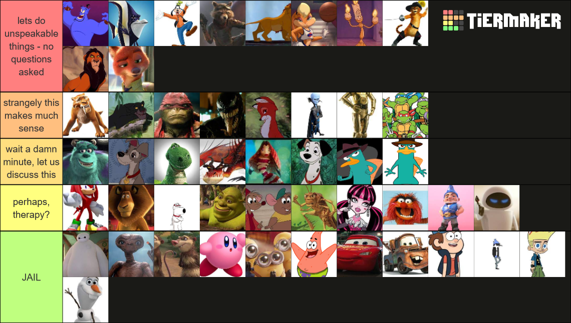 HOT NON-HUMAN CHARACTERS Tier List (Community Rankings) - TierMaker