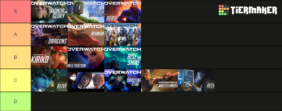 Overwatch Animated Shorts (Post Kiriko) Tier List (Community Rankings ...