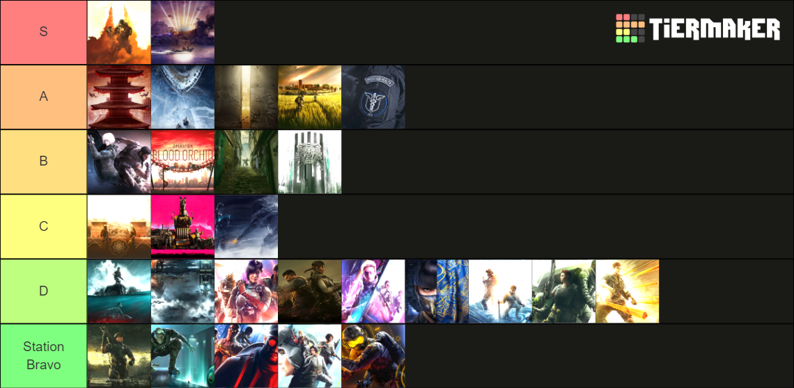 Rainbow Six Siege Seasons Tier List (Community Rankings) - TierMaker