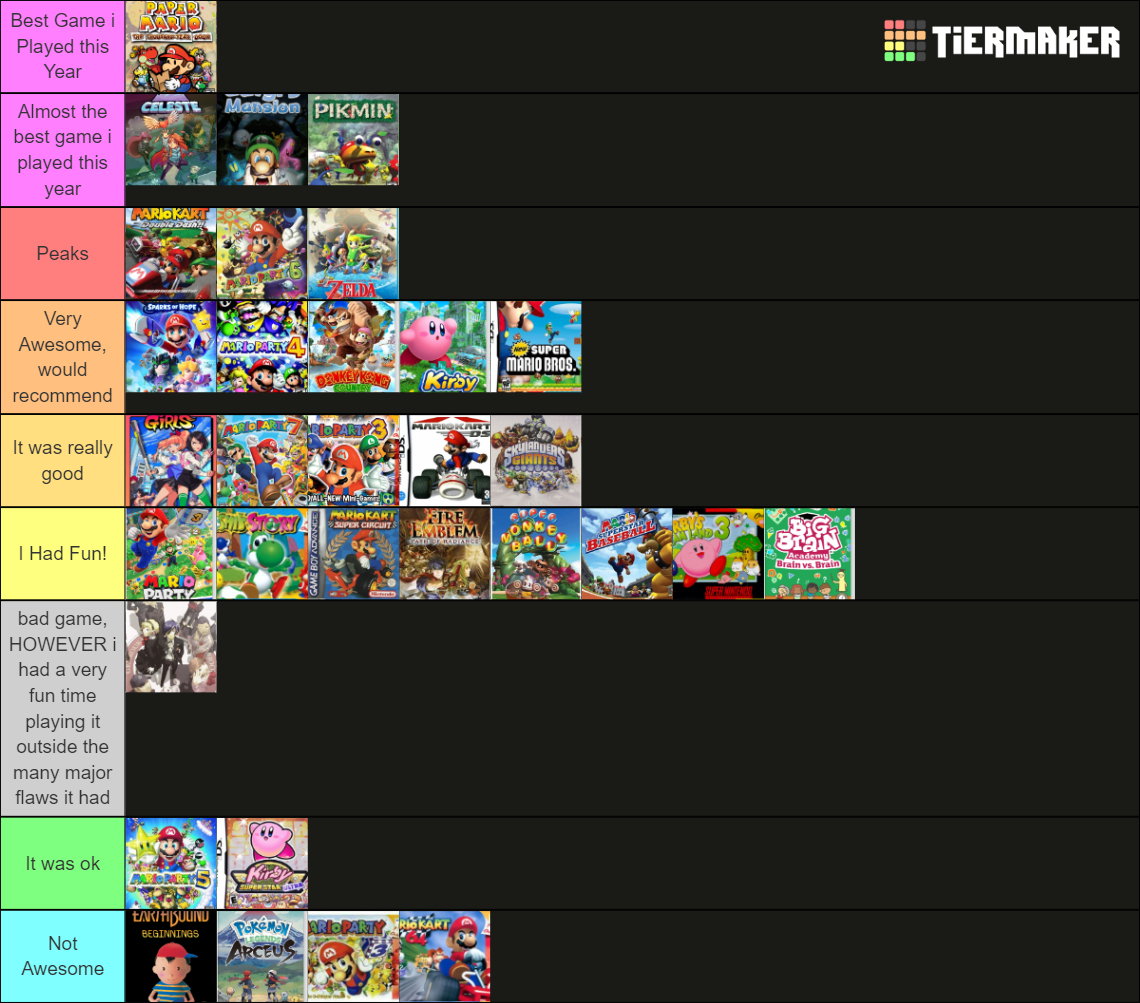 Toa_ds Things Tier List (Community Rankings) - TierMaker