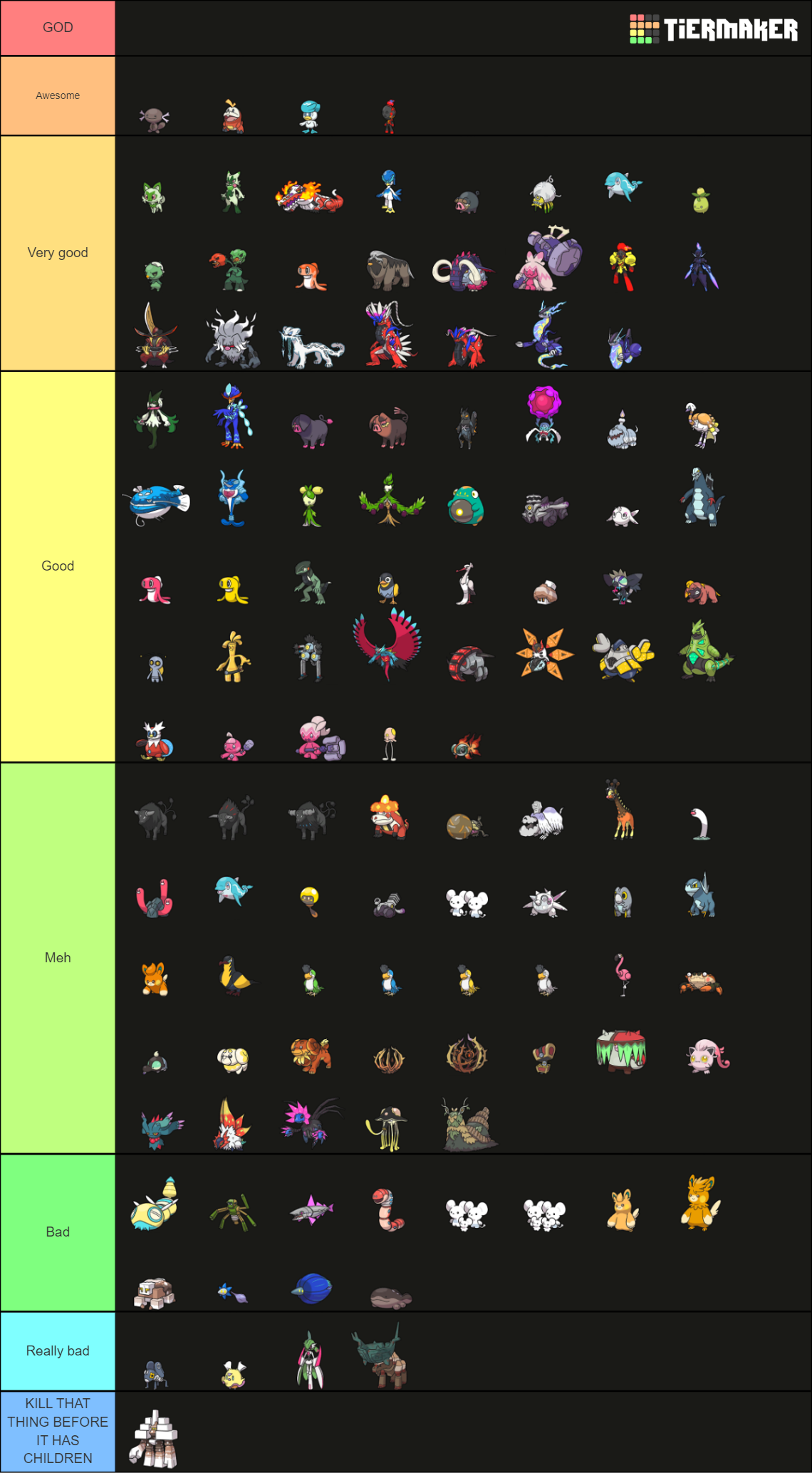 All Gen 9 Pokemon (Paldea) Maker Tier List (Community Rankings) - TierMaker