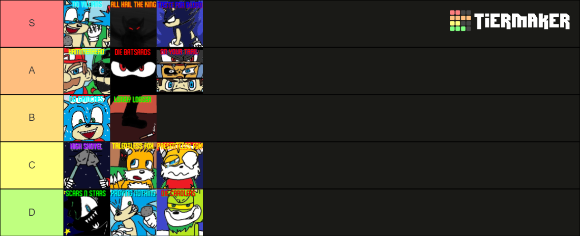 FNF TGT V4 Tier List (Community Rankings) - TierMaker