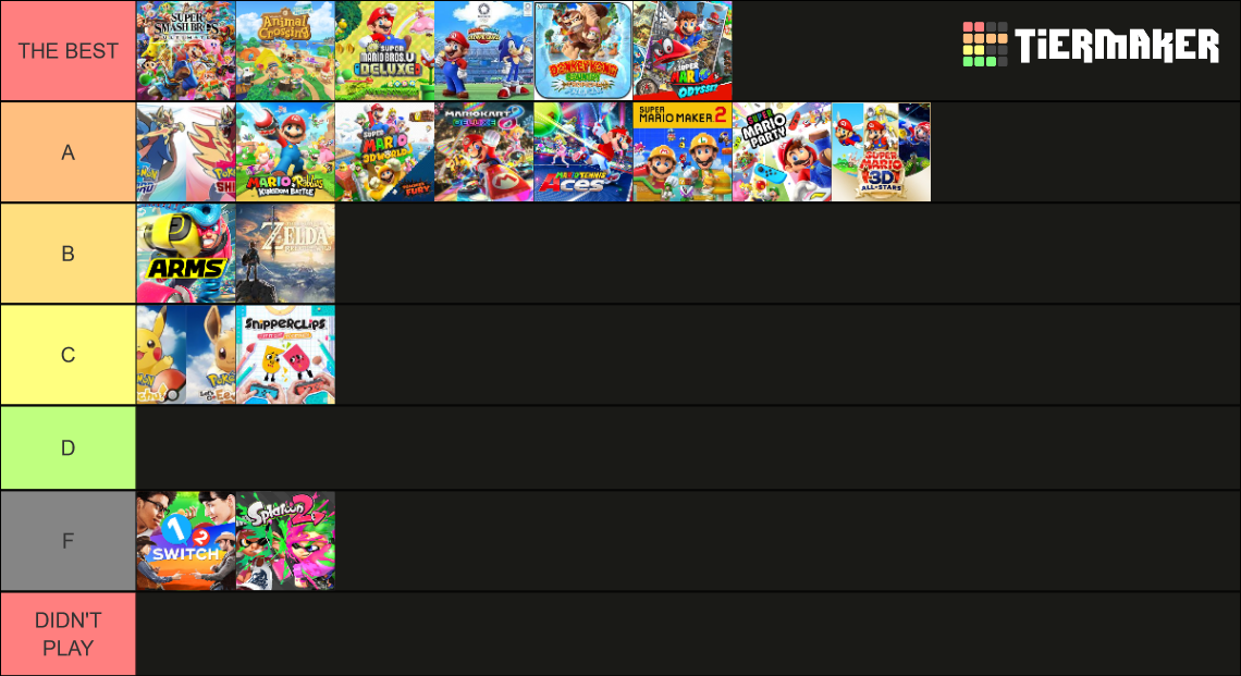 Nintendo Developed/Switch Exclusive Games Tier List (Community Rankings) - TierMaker