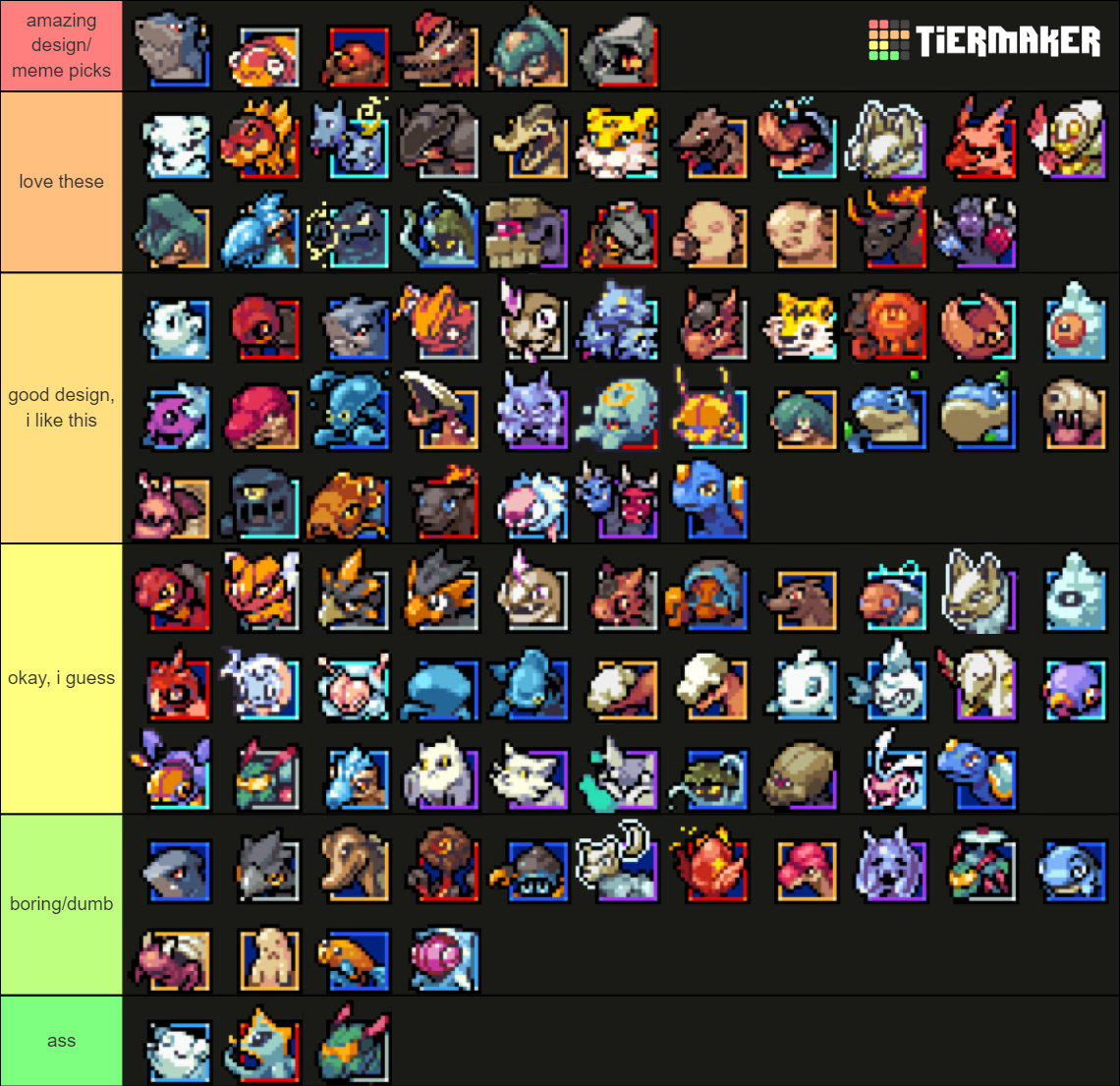 All Coromon Tier List (Community Rankings) - TierMaker