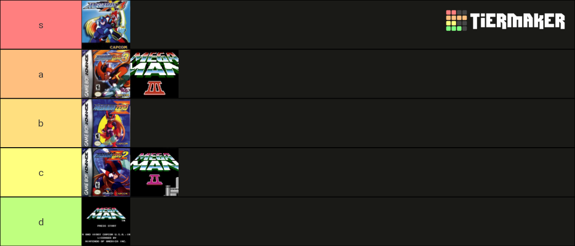 Every Single Mega Man game Tier List (Community Rankings) - TierMaker